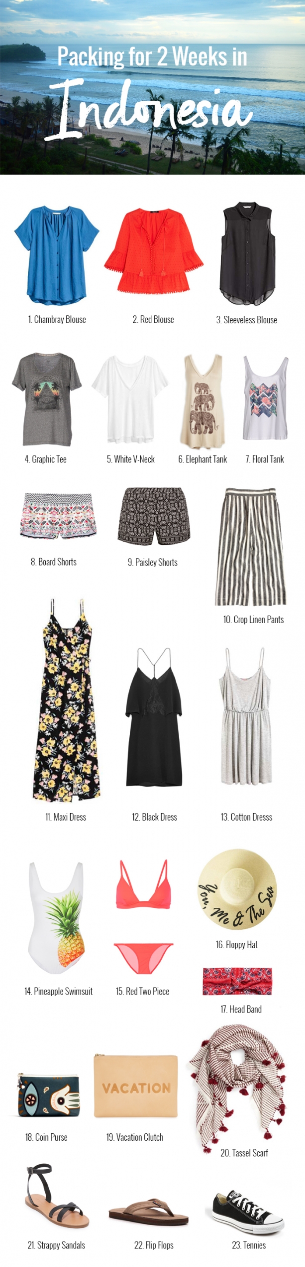 Packing for Two Weeks in Indonesia - Nattie on the Road