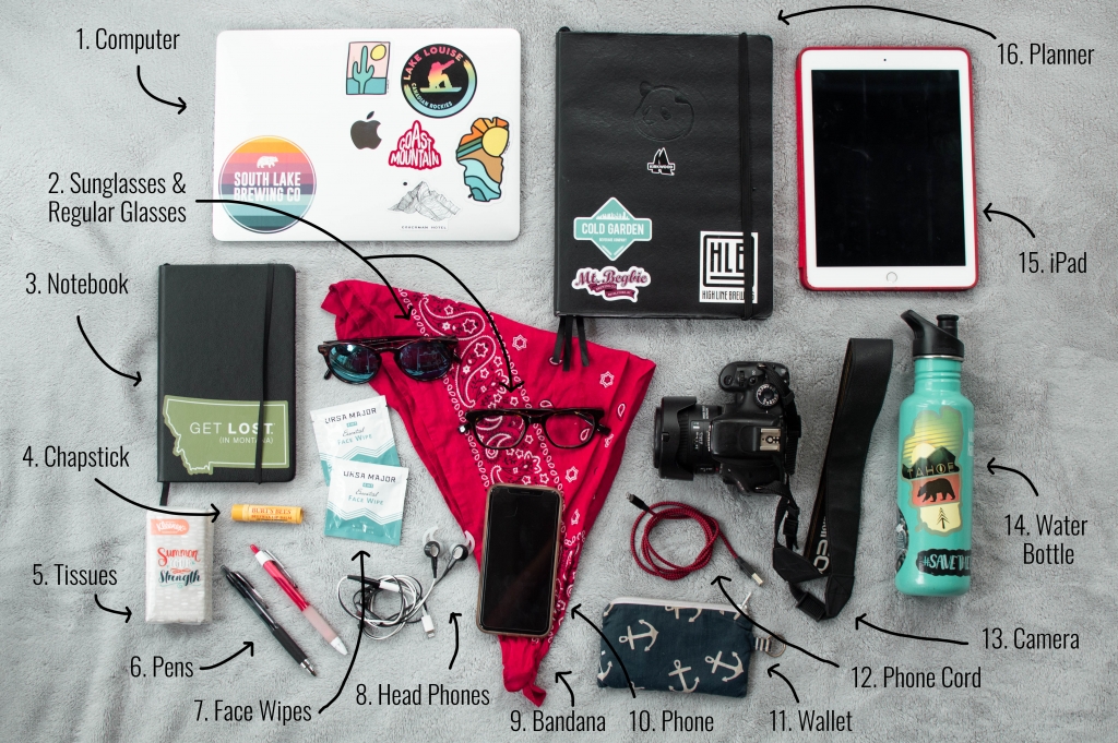 What's in my carry on - Nattie on the Road