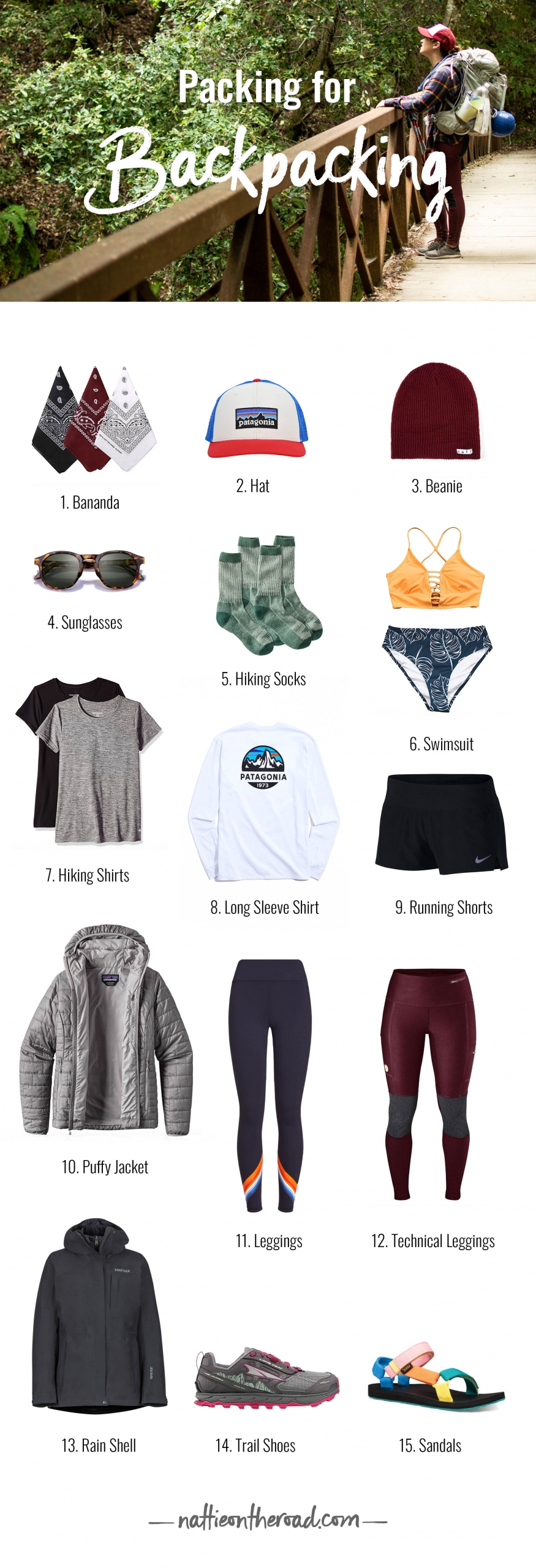 Backpacking 101: Clothes - Nattie on the Road