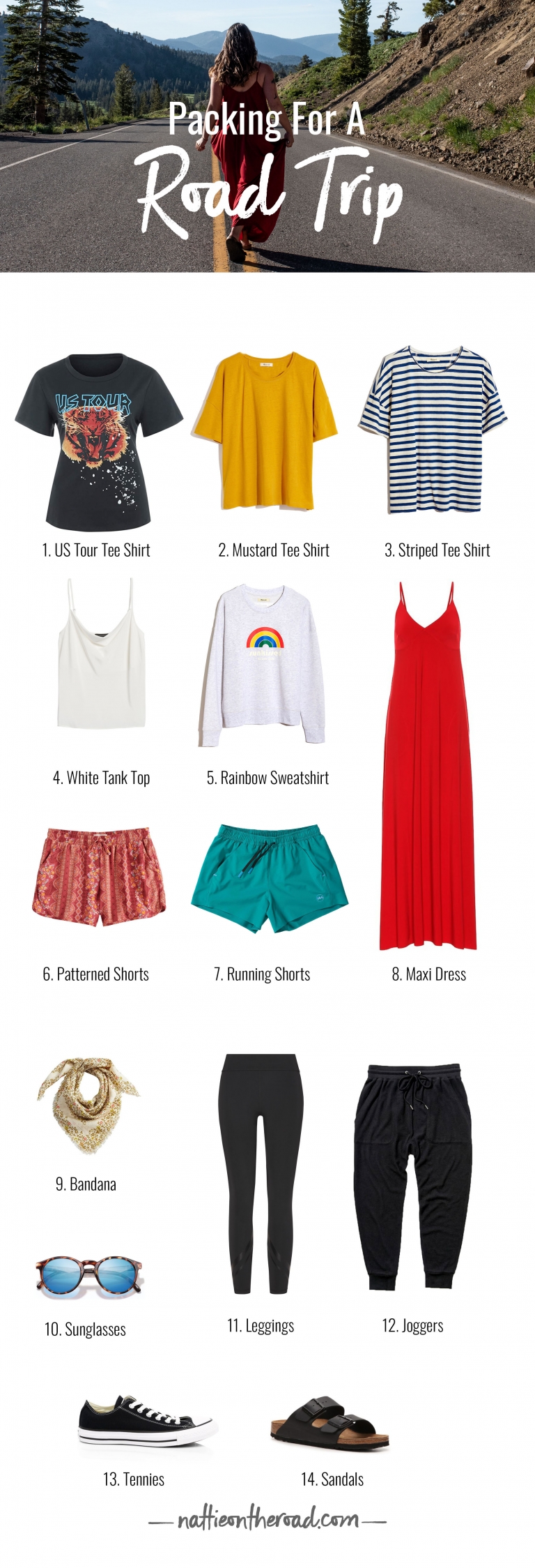 Packing for a Road Trip - Nattie on the Road